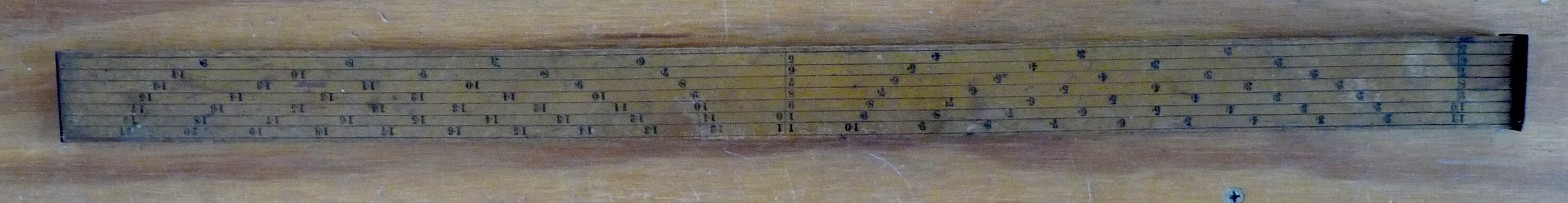 Antique Primitive Sanborn Logging Ruler Bristol NH Lumber Measure - Etsy
