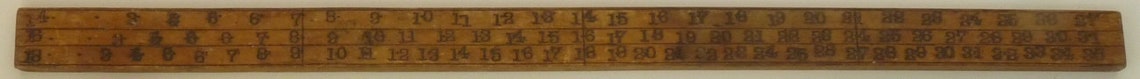 Vintage Lumber Board Rule Scale Stick Tool Antique Primitive Measure - Etsy
