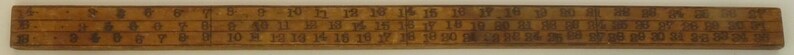 Vintage Lumber Board Rule Scale Stick Tool Antique Primitive Measure - Etsy