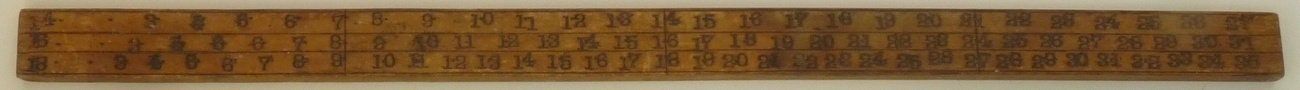 Vintage Lumber Board Rule Scale Stick Tool Antique Primitive Measure - Etsy