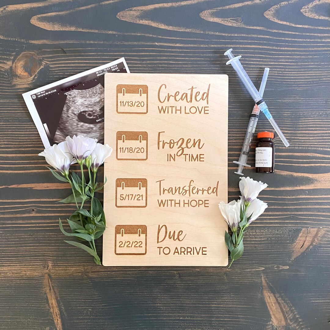 IVF Timeline | TTC Milestone Keepsake | Embryo Adoption Journey Dates ...