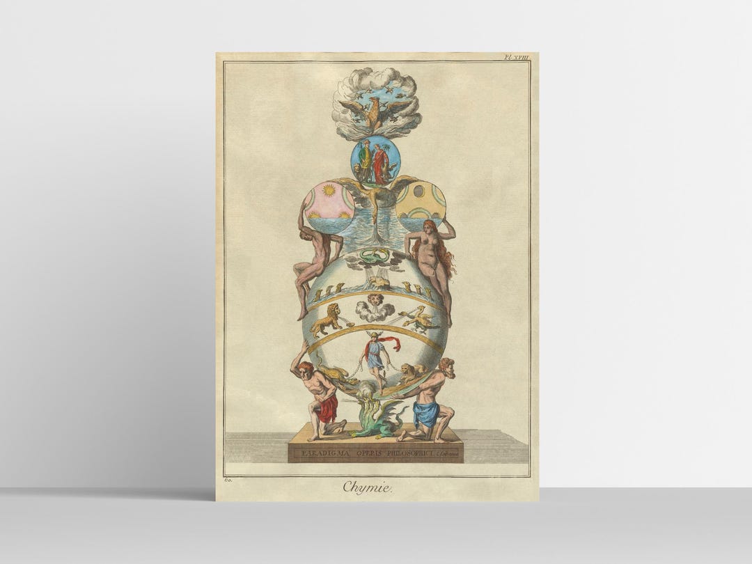 Chymie the Frontispiece of De Lapide Philosophorum (philosopher's Stone ...
