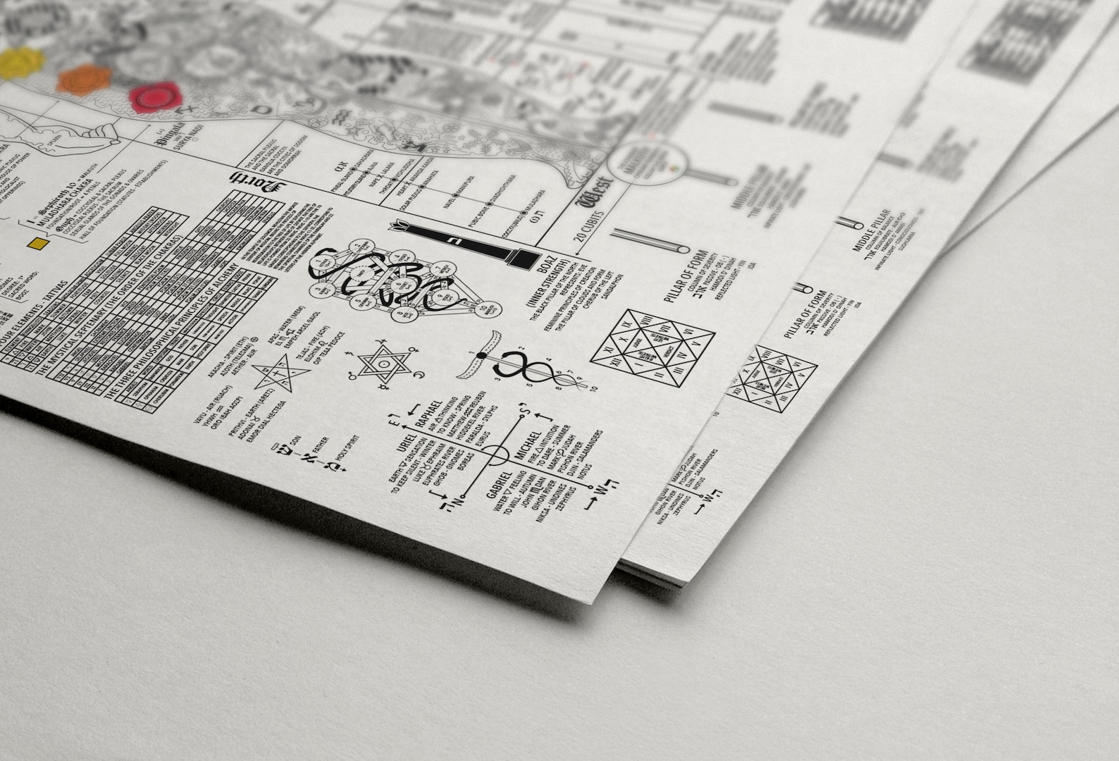 Occult Anatomy 2020 - Large Occult Poster (24x36), Occult Illustration ...