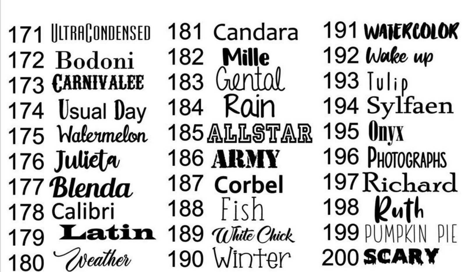 Custom Decals - Choose Your Font, Color, Length - Custom Vinyl Text ...