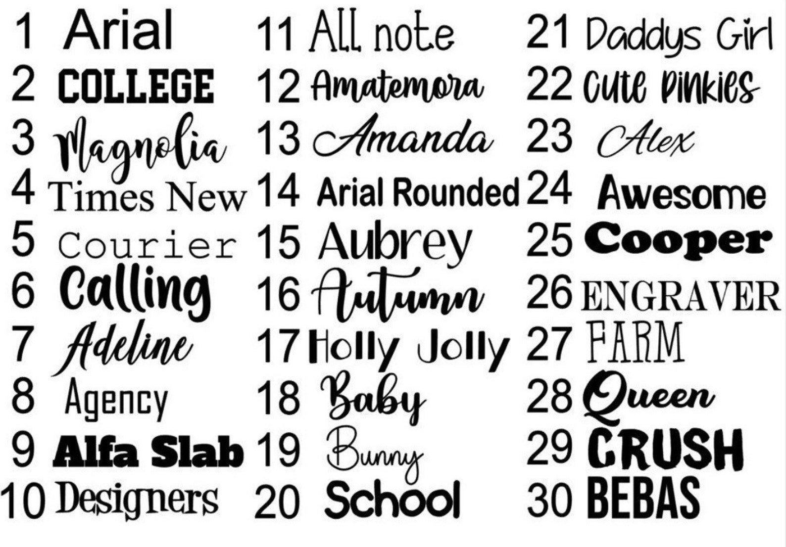 Custom Decals - Choose Your Font, Color, Length - Custom Vinyl Text ...