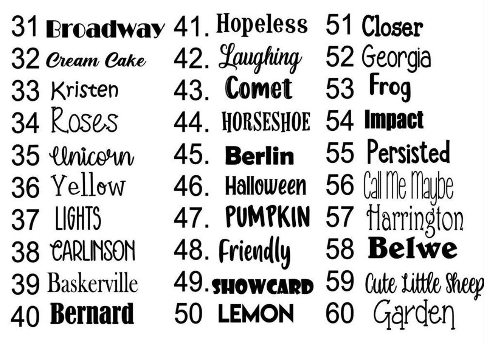 Custom Decals - Choose Your Font, Color, Length - Custom Vinyl Text ...