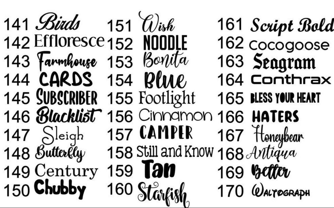 Custom Decals Choose Your Font Color Length Custom Vinyl - Etsy