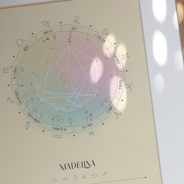GOLD Natal Chart Design, Birth Chart Drawing, Personalized Astrology ...