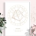 Pink Starlight, Natal Chart Design, Luminaries, Birth Chart Drawing ...