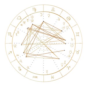 GOLD Natal Chart Design Birth Chart Drawing Personalized | Etsy