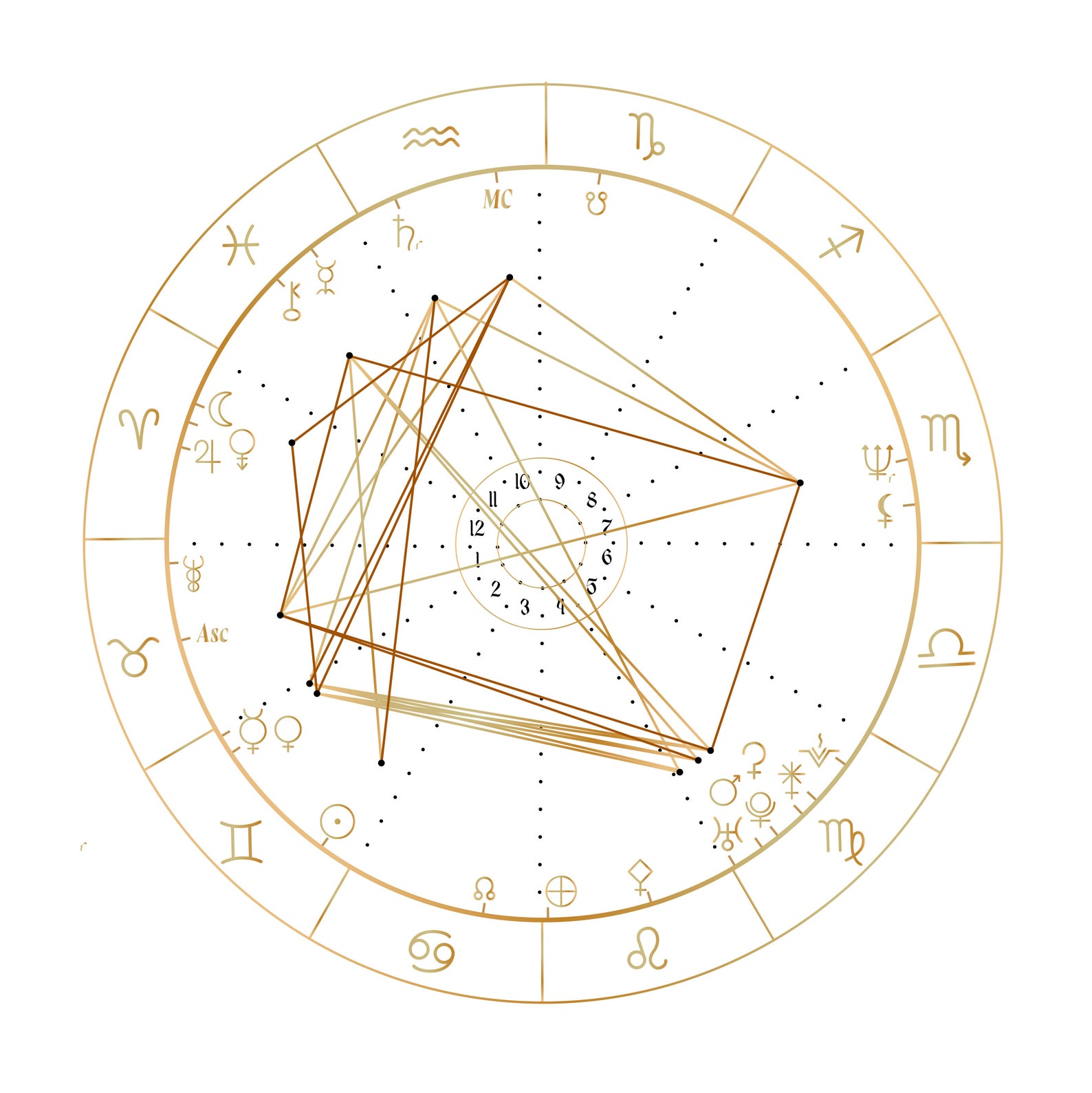 GOLD Natal Chart Design, Birth Chart Drawing, Personalized Astrology ...