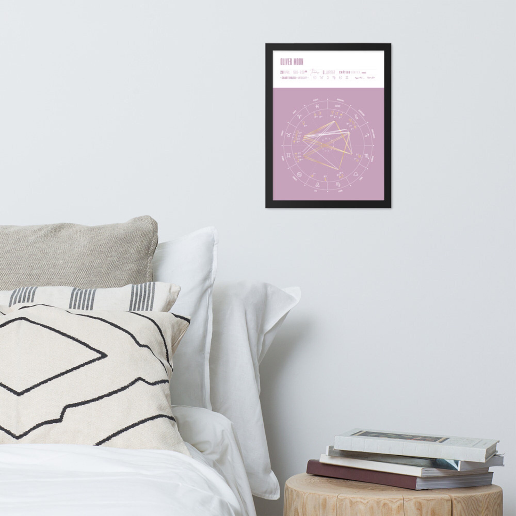 Pink Rose Natal Chart Design Designer Birth Chart Drawing - Etsy