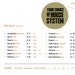 GOLD Natal Chart Design, Birth Chart Drawing, Personalized Astrology ...