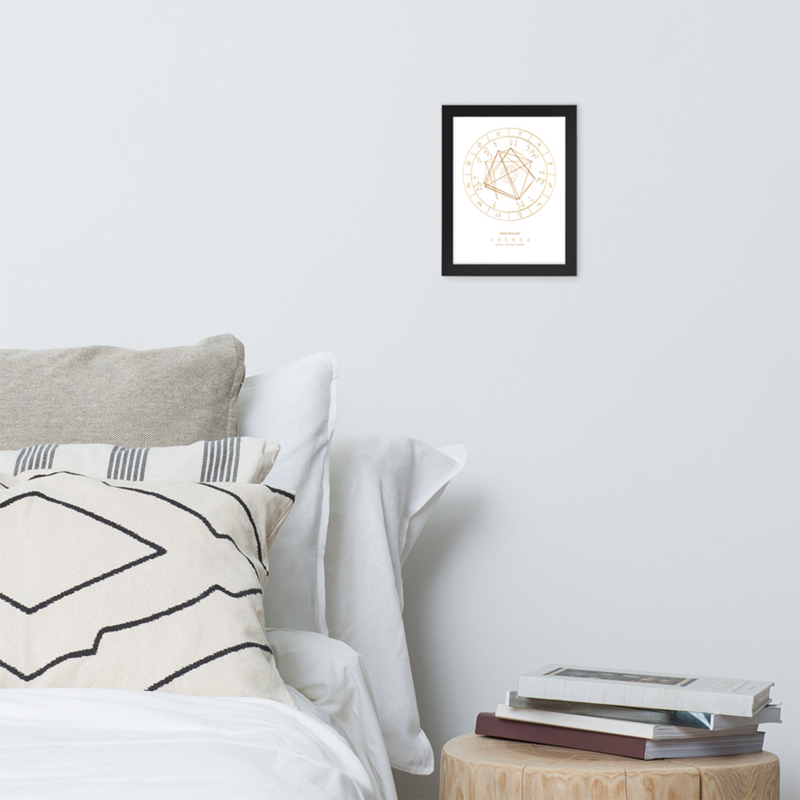 Gold Custom Birth Chart Design Natal Chart Drawing - Etsy