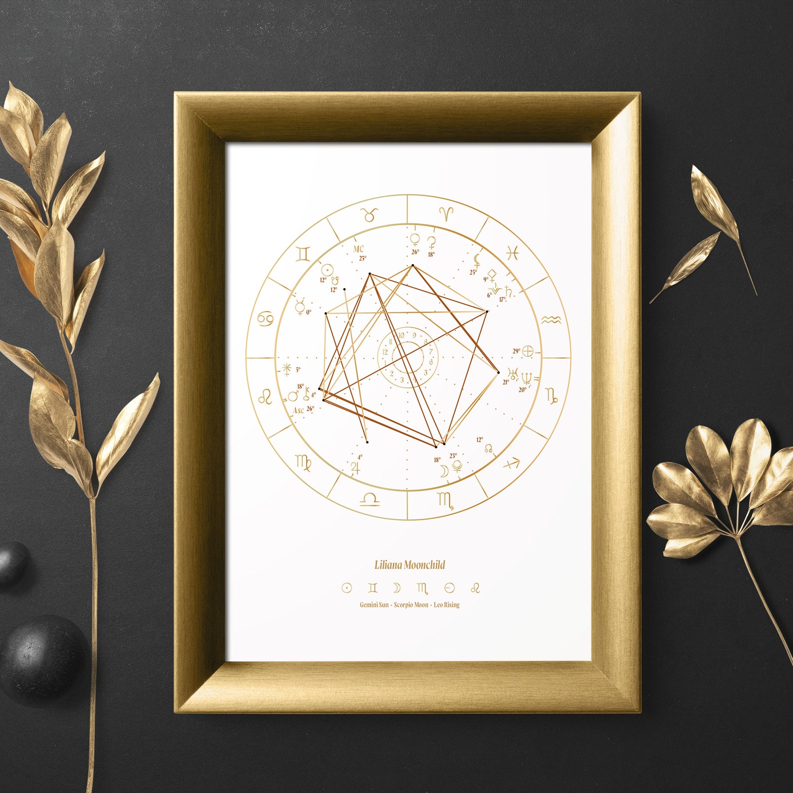 Gold, Custom Birth Chart Design, Natal Chart Drawing, Personalized ...