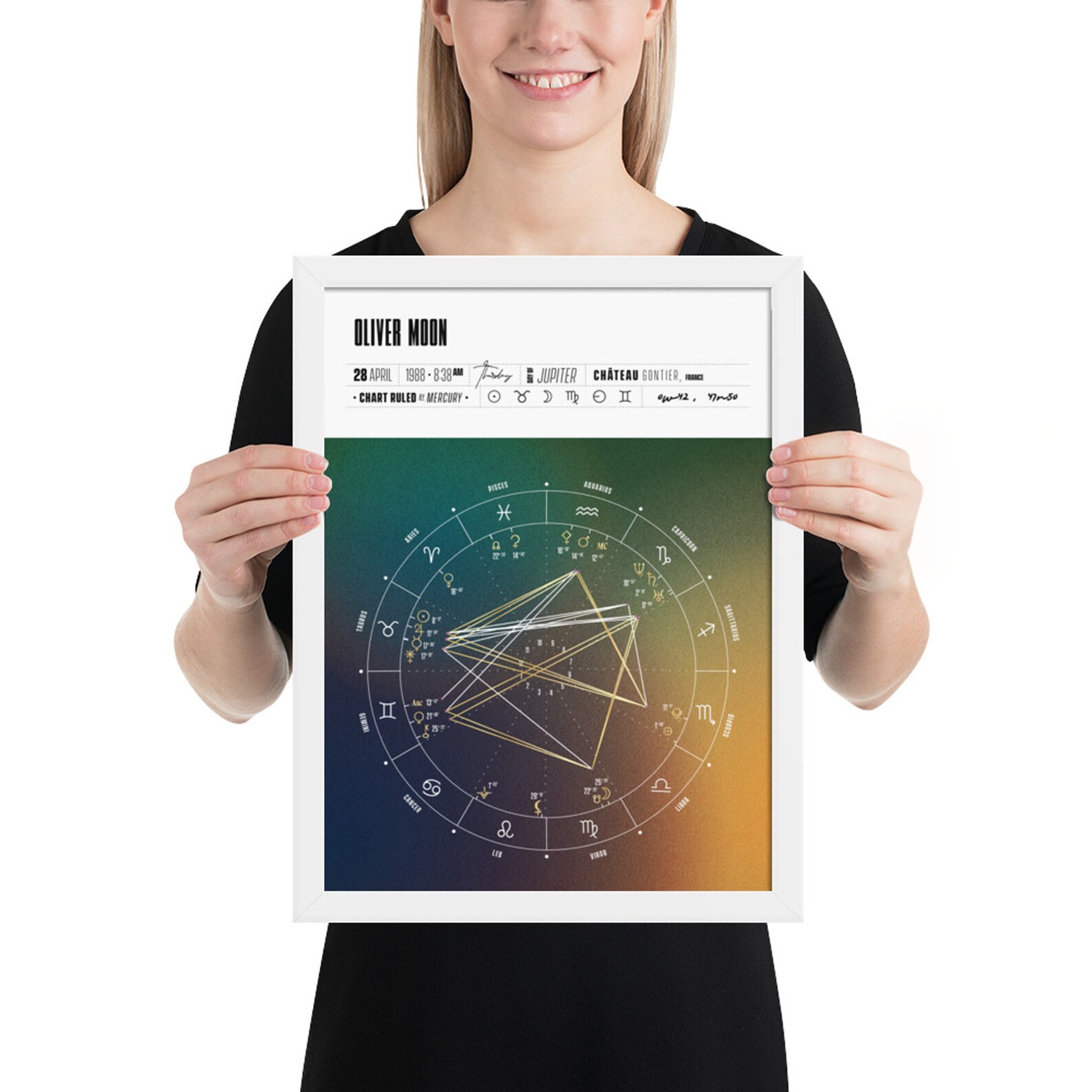 Natal Chart Design, Serpent, Birth Chart Drawing, Personalized ...