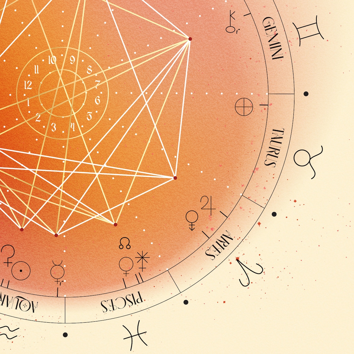 Sun Natal Chart Design Luminaries Series Birth Chart | Etsy