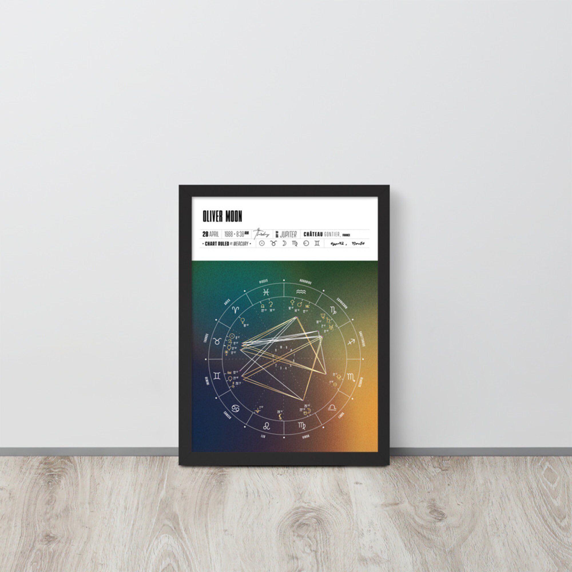 Natal Chart Design, Serpent, Birth Chart Drawing, Personalized ...