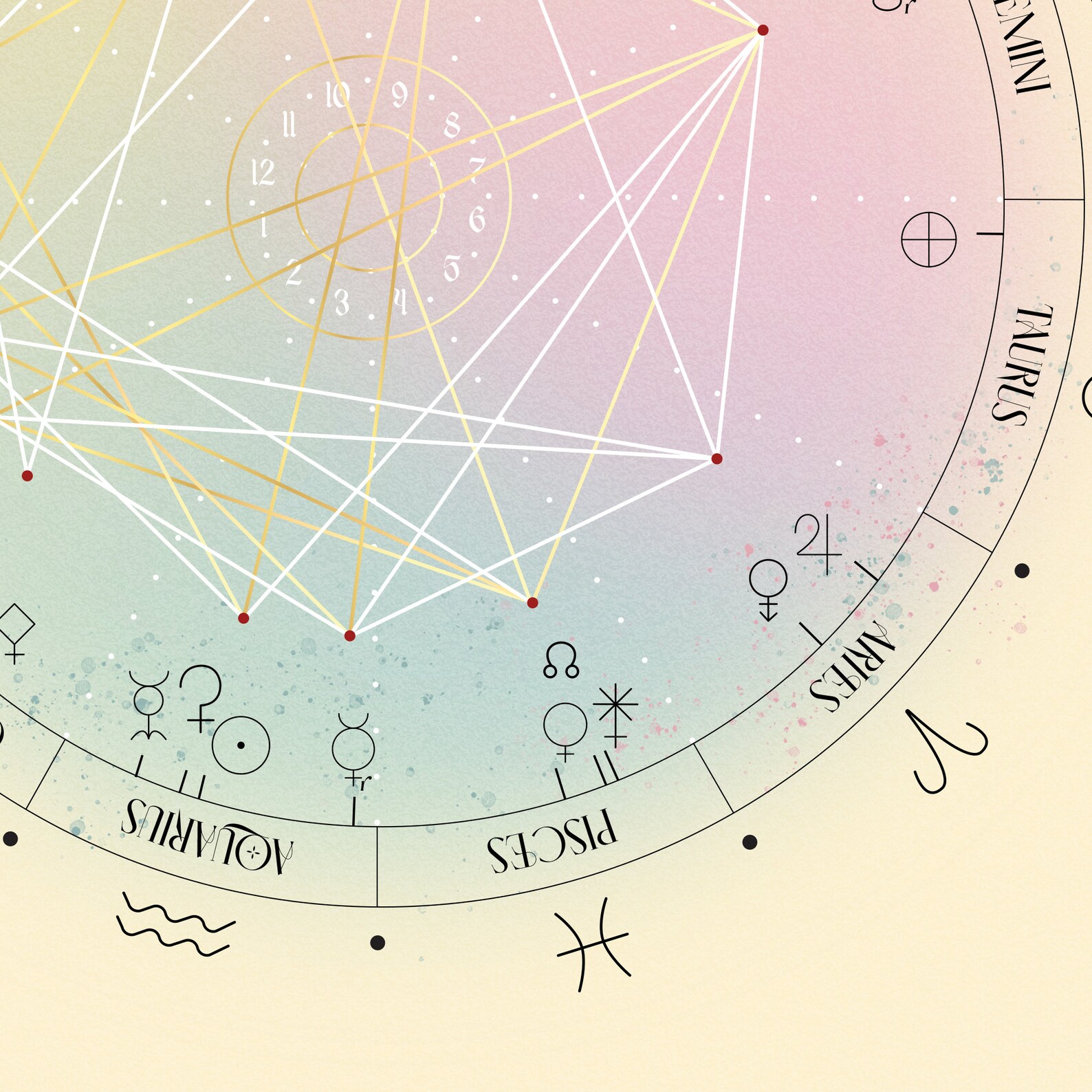Star Natal Chart Design Luminaries Series Birth Chart | Etsy