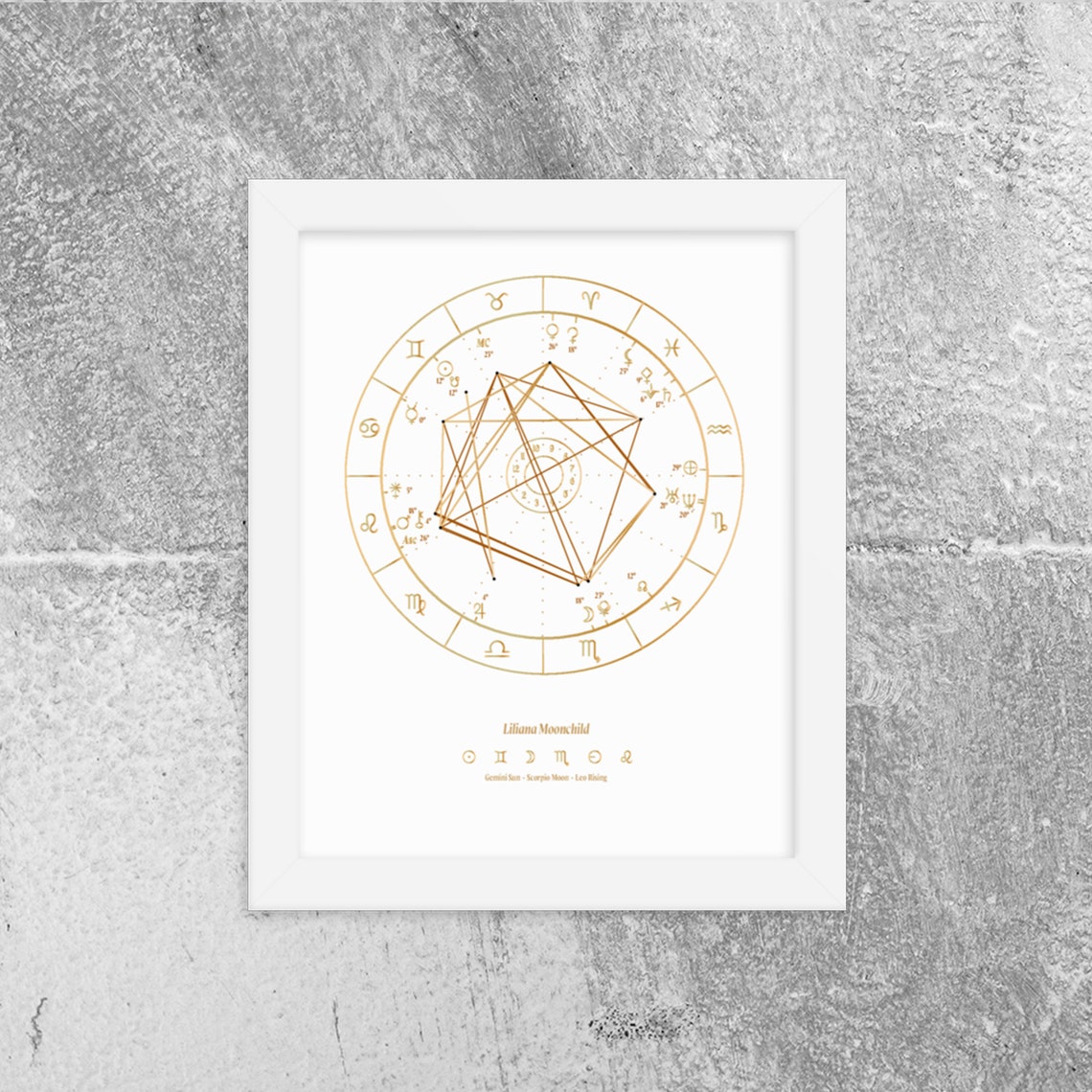 Gold Custom Birth Chart Design Natal Chart Drawing - Etsy