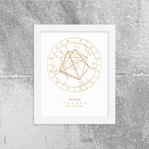 Gold, Custom Birth Chart Design, Natal Chart Drawing, Personalized ...