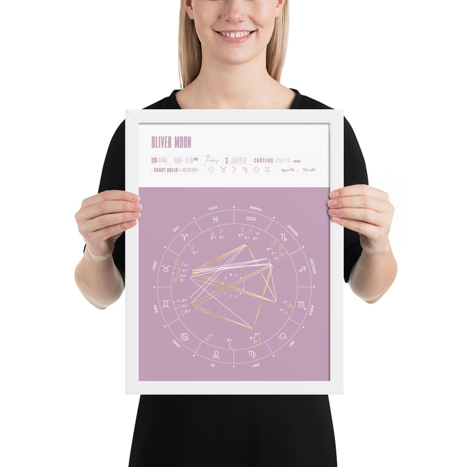 Pink Rose Natal Chart Design, Designer Birth Chart Drawing ...