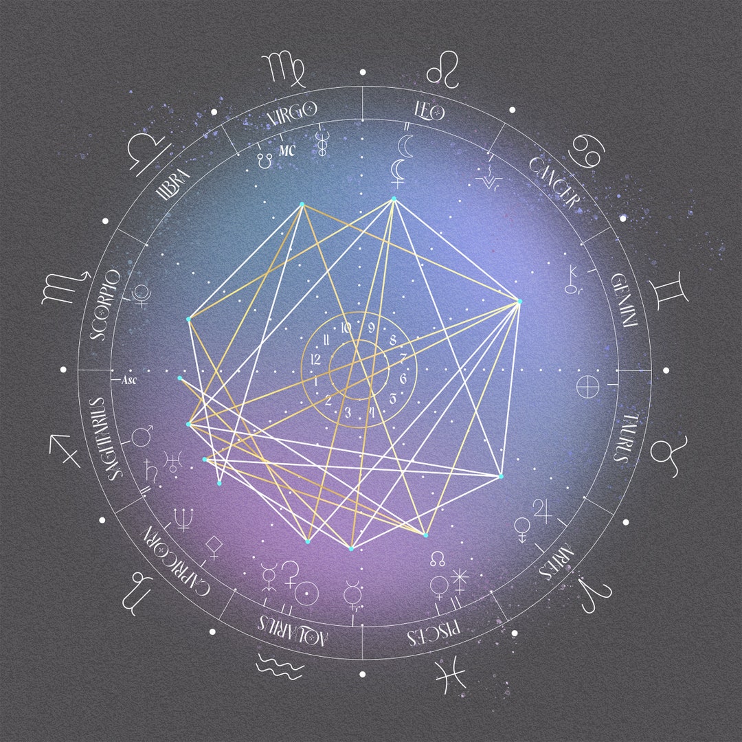 Moon, Natal Chart Design, Luminaries, Birth Chart Drawing, Personalized ...