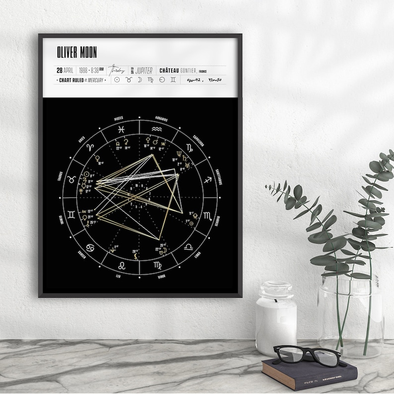 Black Natal Chart Design, Designer Birth Chart Drawing, Personalized ...