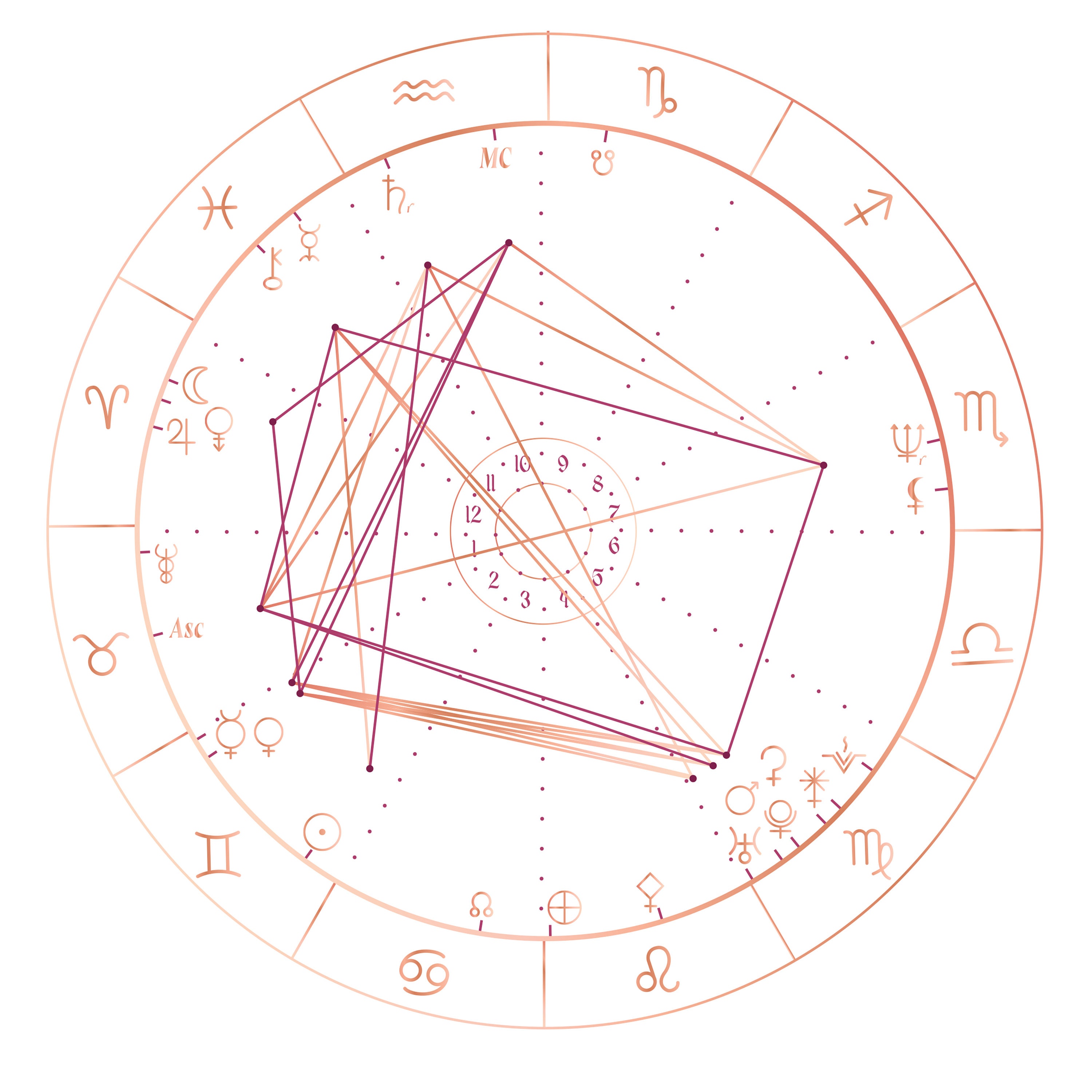 Light Rose Quartz Natal Chart Design, Birth Chart Drawing, Personalized ...