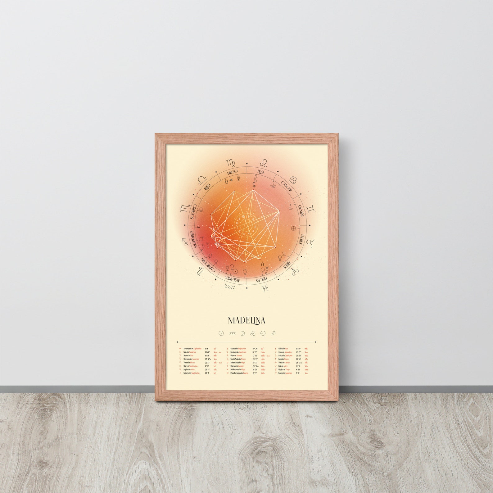 Sun Natal Chart Design Luminaries Series Birth Chart - Etsy