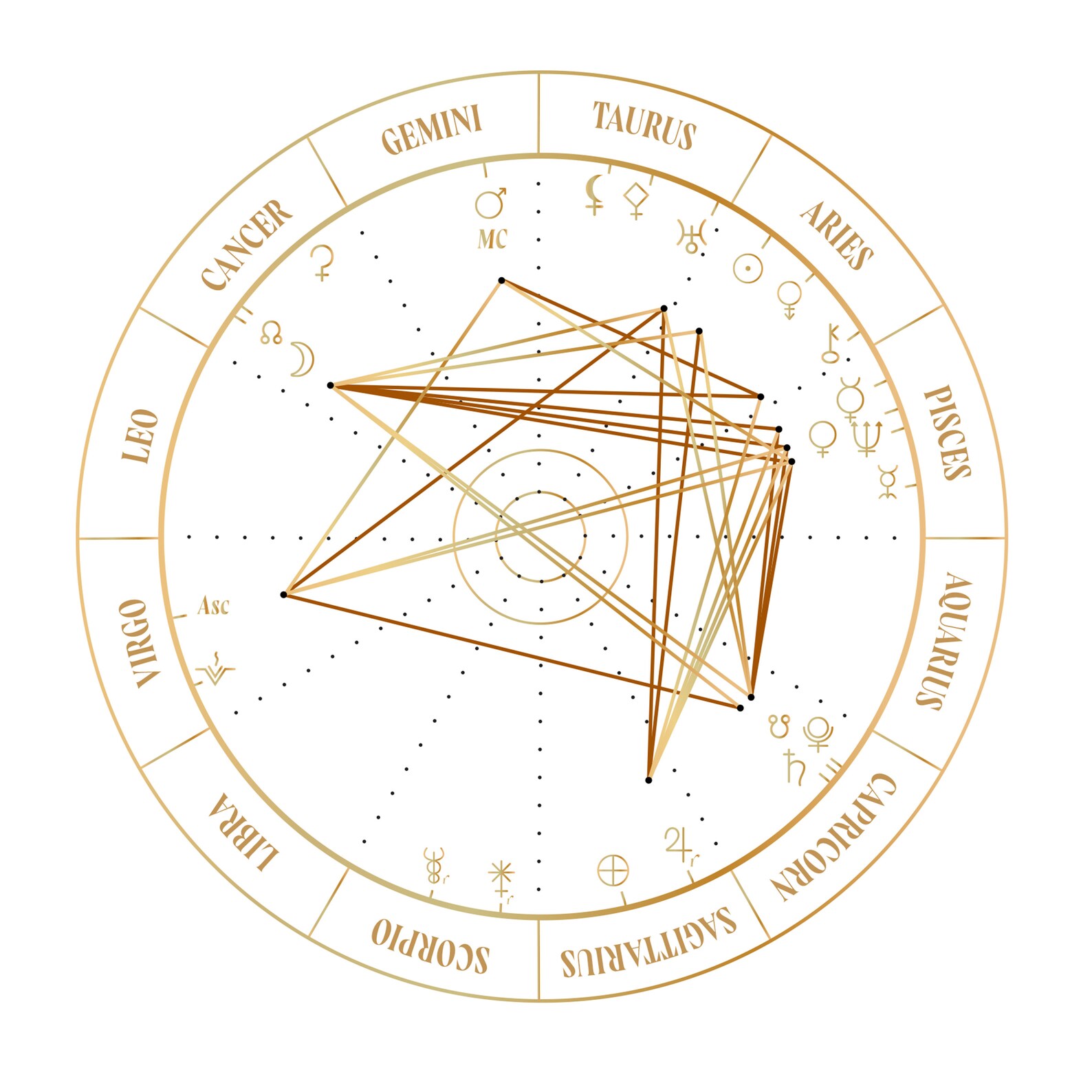 Gold Custom Birth Chart Design Natal Chart Drawing | Etsy