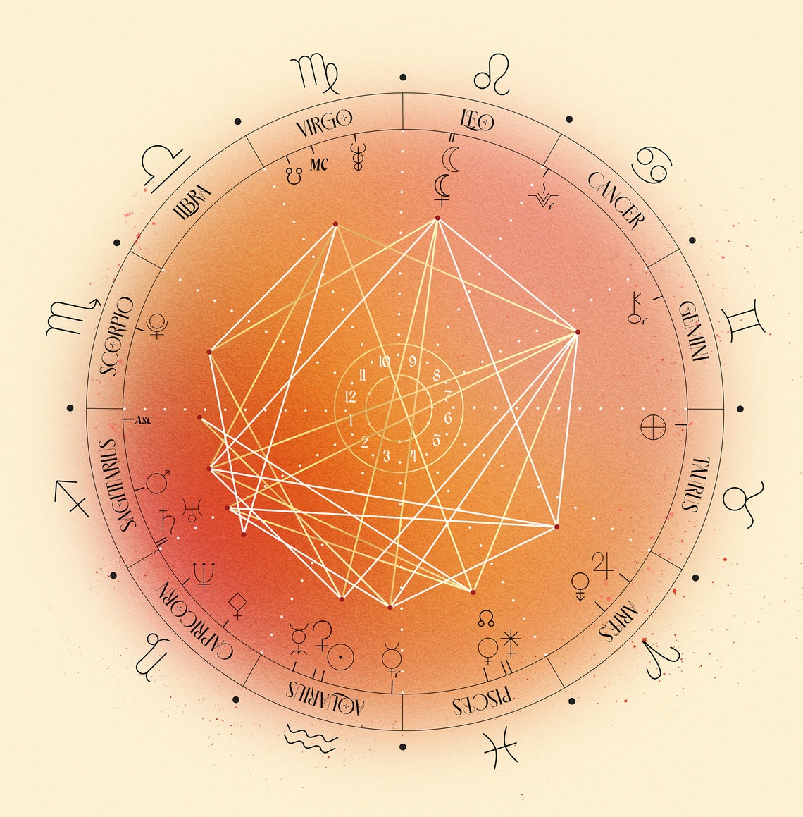 Sun Natal Chart Design Luminaries Series Birth Chart | Etsy