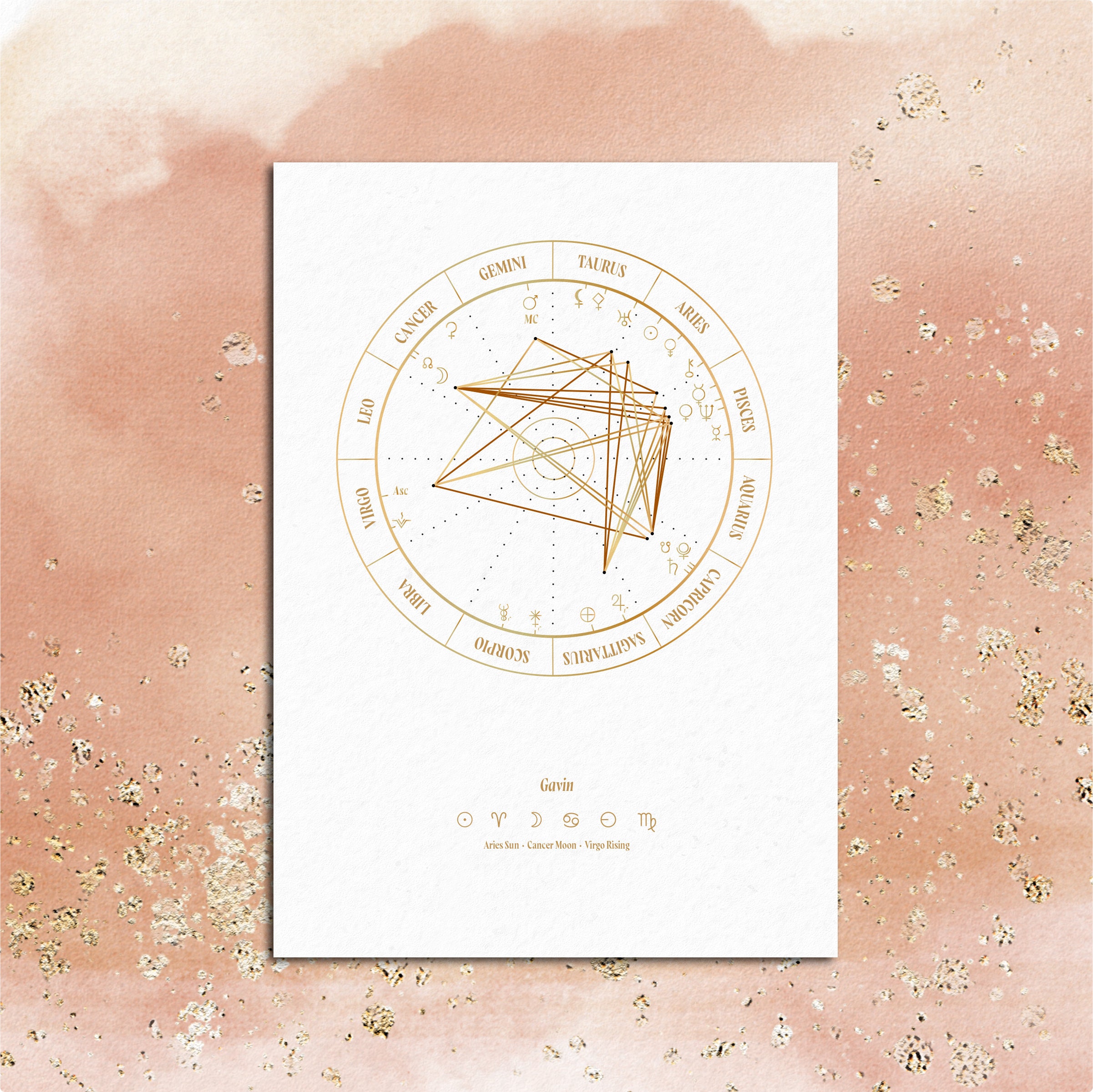 Gold Custom Birth Chart Design Natal Chart Drawing | Etsy