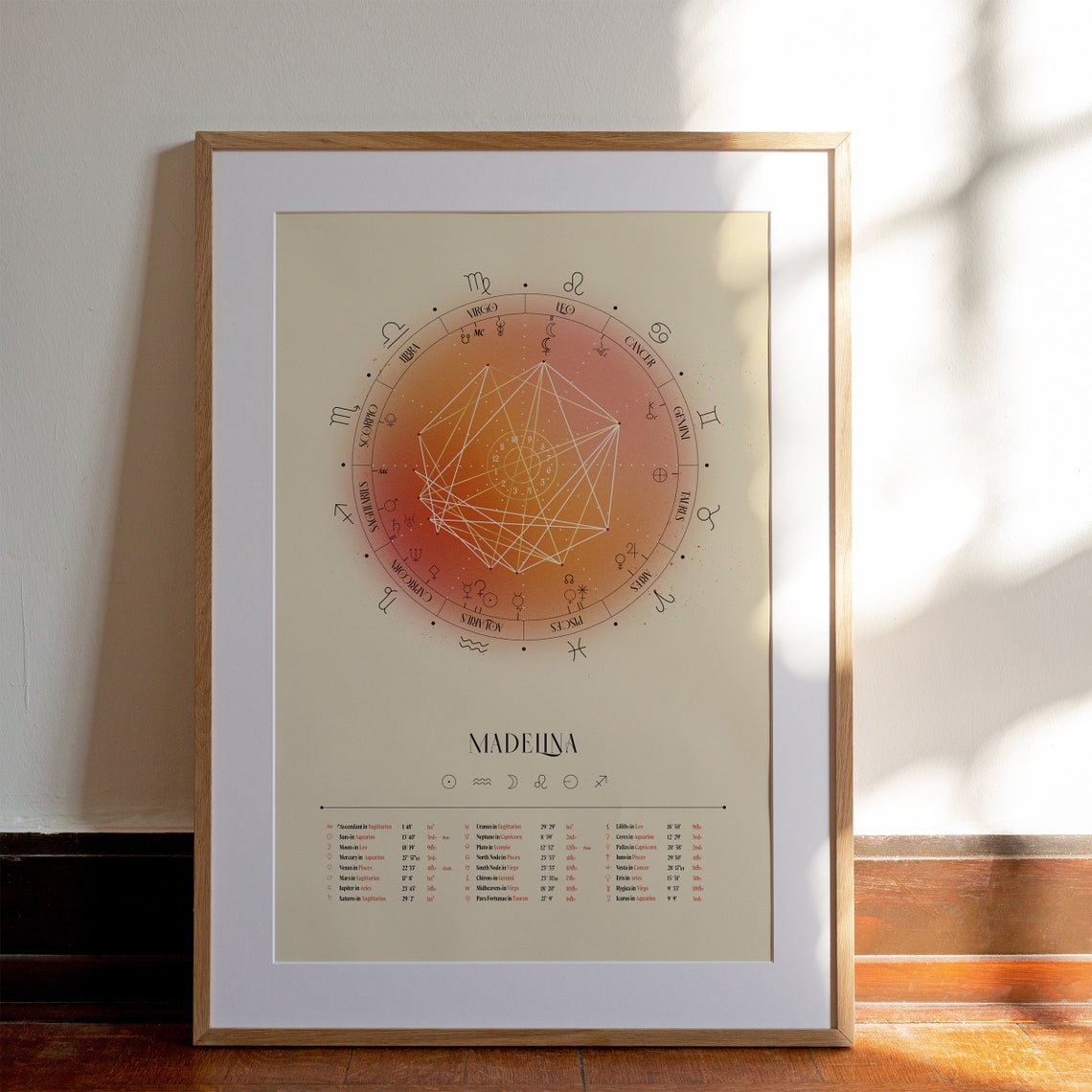 Sun Natal Chart Design Luminaries Series Birth Chart | Etsy