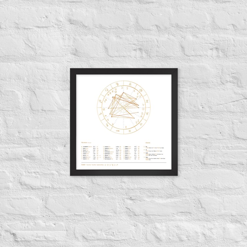 GOLD Natal Chart Design, Birth Chart Drawing, Personalized Astrology ...