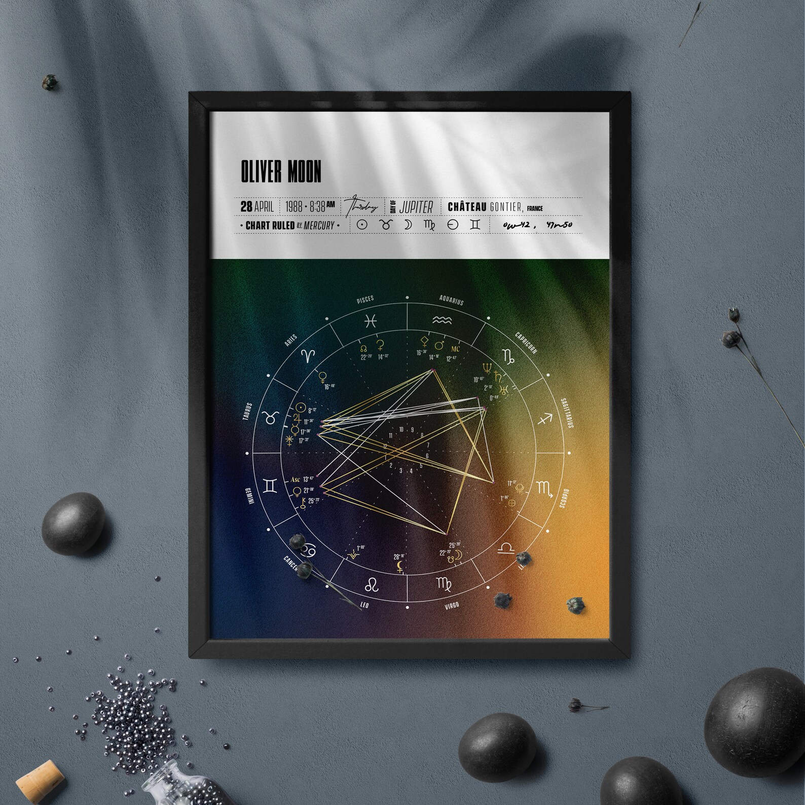 Natal Chart Design, Serpent, Birth Chart Drawing, Personalized ...