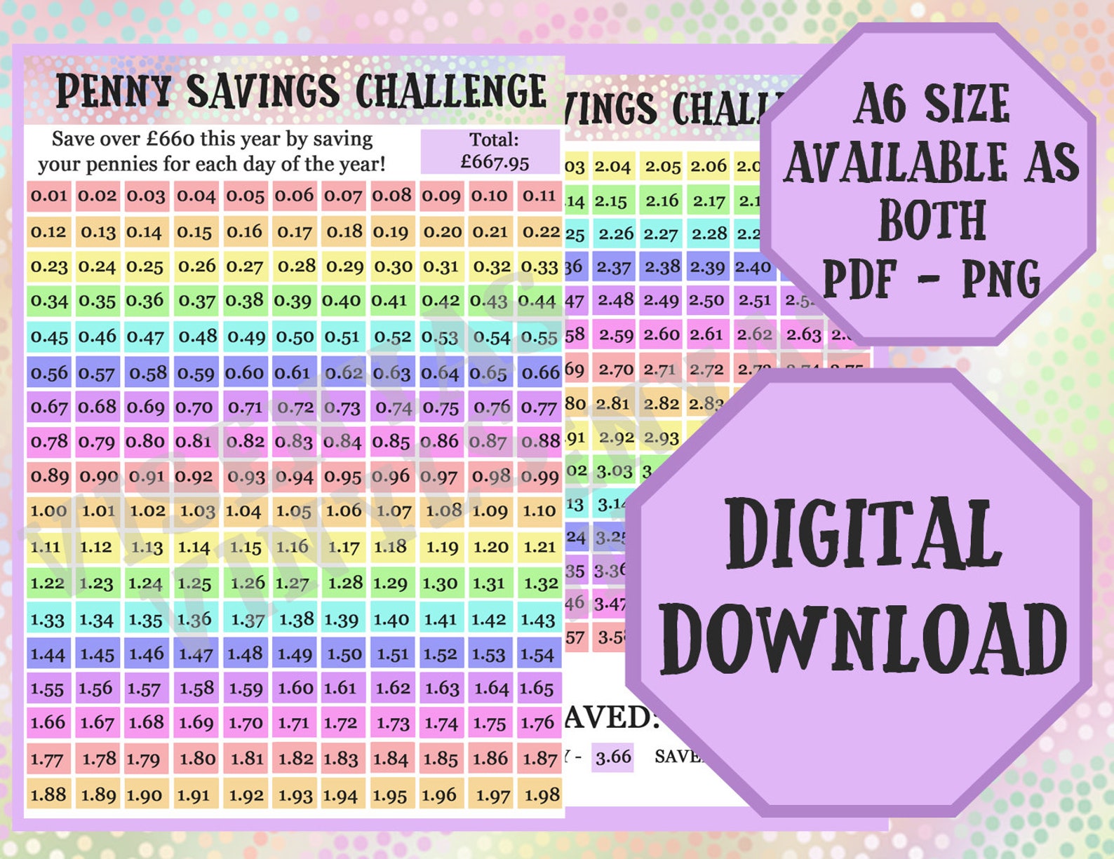Daily Penny Savings Challenge A6 Printable 1 Year (Instant Download) - Etsy