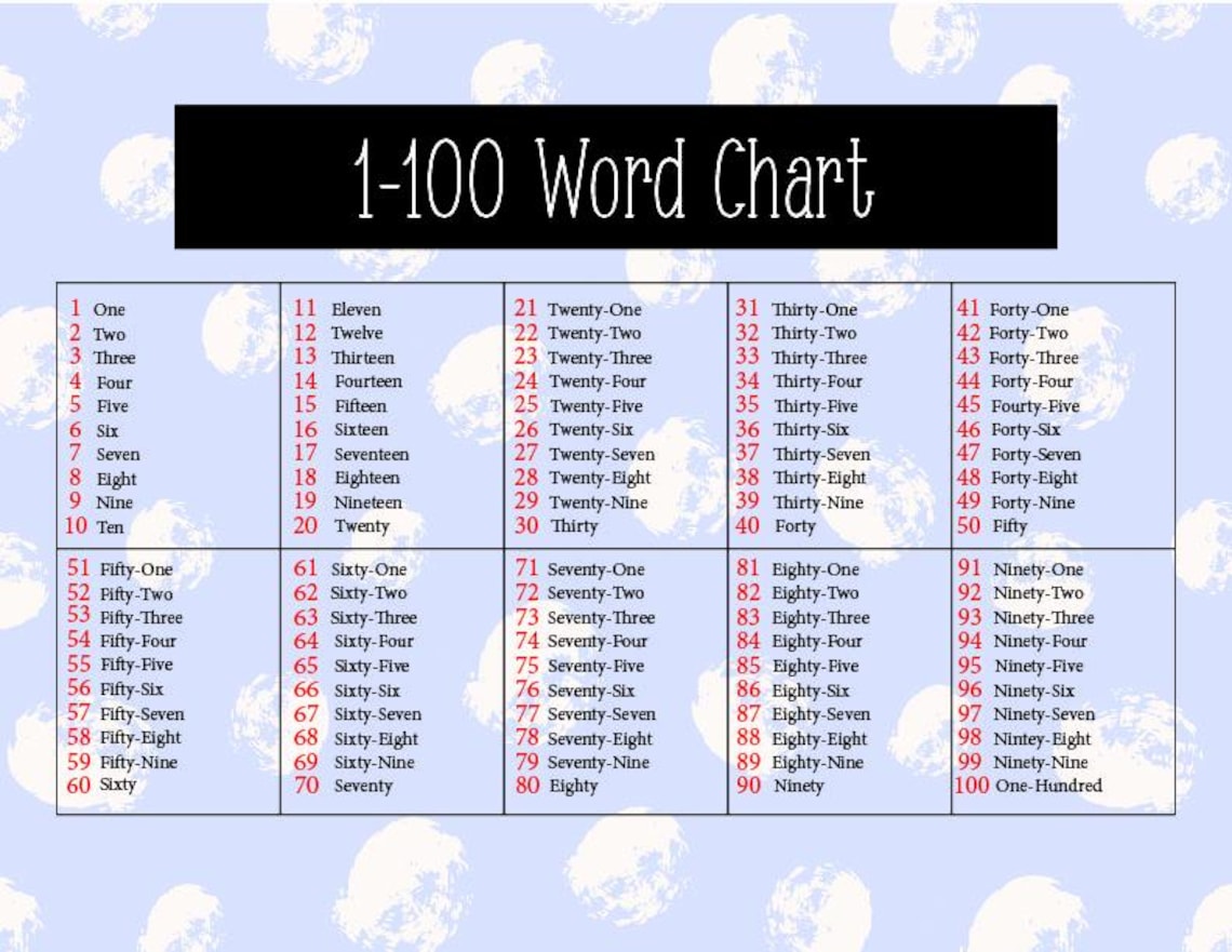 1-100 Number Word Chart | Printable Numbers 1 To 100 - Etsy