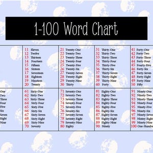 1-100 Number Word Chart | Printable Numbers 1 to 100 - Etsy