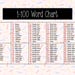 1-100 Number Word Chart | Printable Numbers 1 to 100 - Etsy