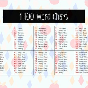 1-100 Number Word Chart | Printable Numbers 1 to 100 - Etsy