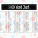 1-100 Number Word Chart | Printable Numbers 1 to 100 - Etsy