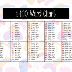 1-100 Number Word Chart | Printable Numbers 1 to 100 - Etsy
