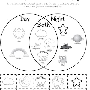 Day and Night Sky Picture Sort (venn Diagram) - Etsy