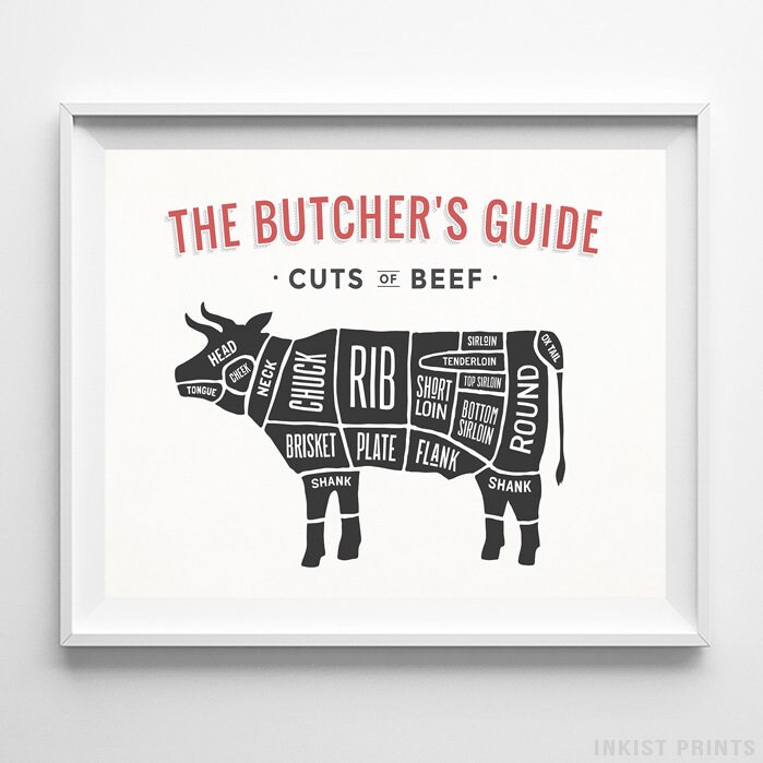 Beef Butcher Guide Poster Kitchen Decor Print Gift For | Etsy