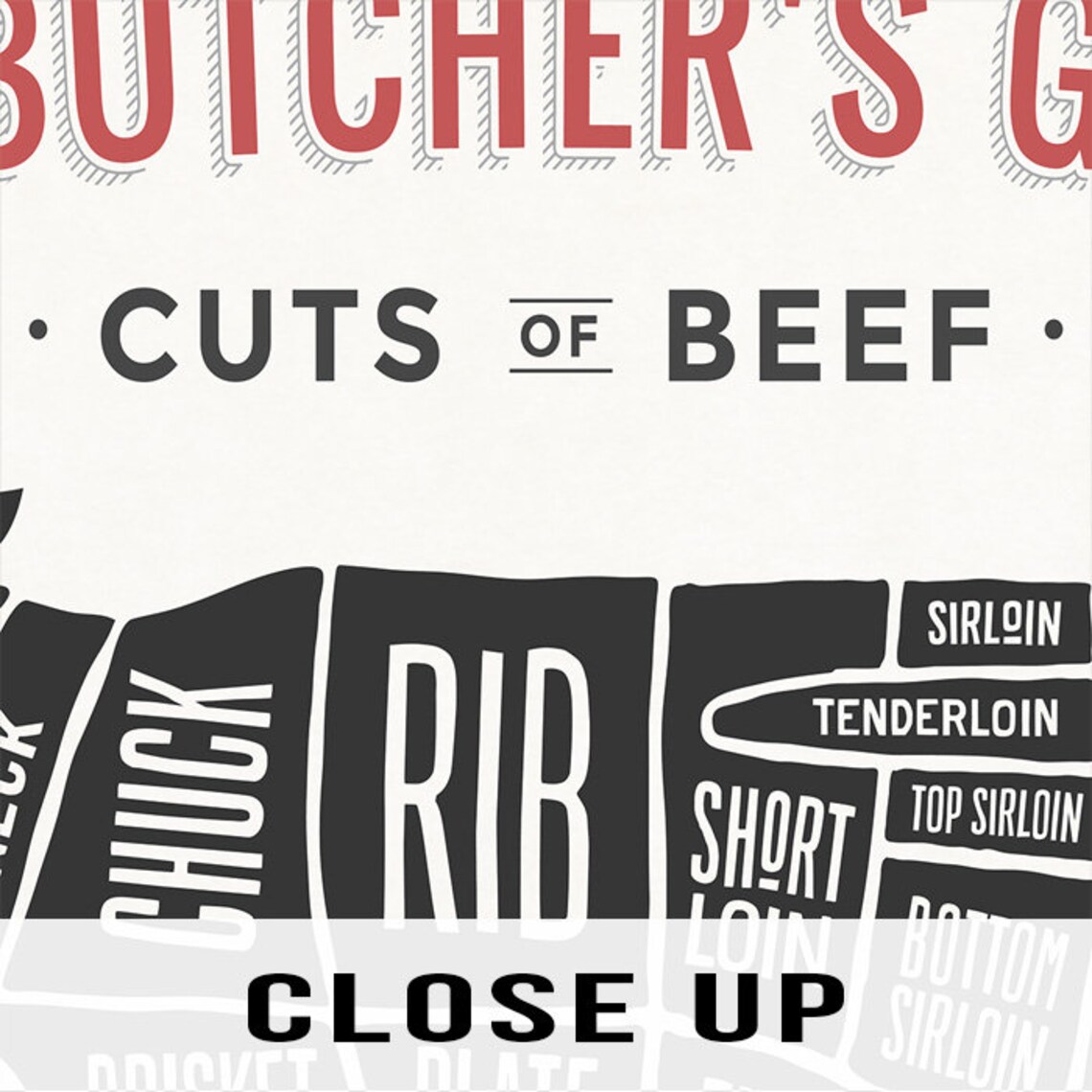 Beef Butcher Guide Poster Kitchen Decor Print Gift for | Etsy