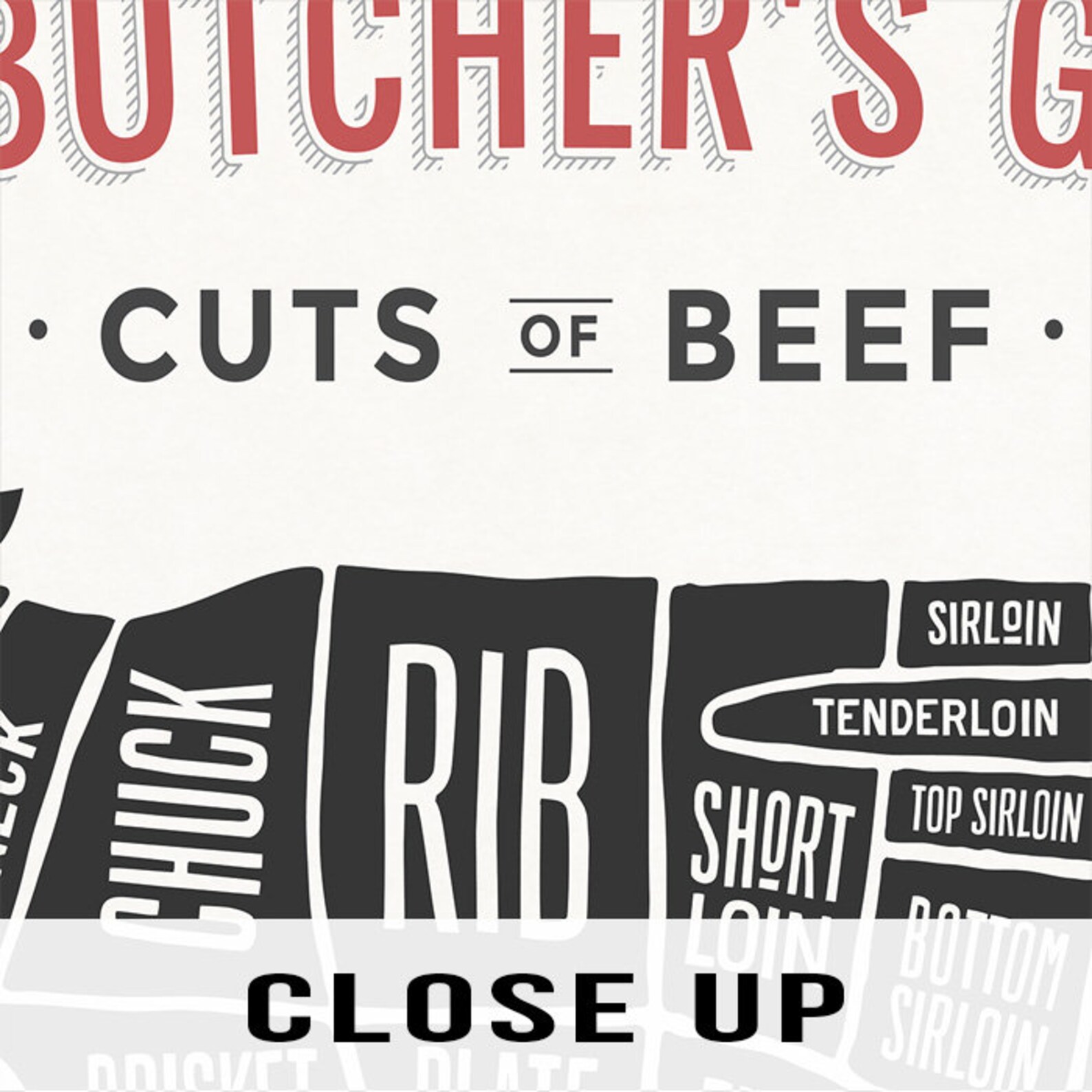 Beef Butcher Guide Poster Kitchen Decor Print Gift for | Etsy