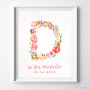 Nursery Wall Decor Custom Name Initial Poster Decor Idea - Etsy