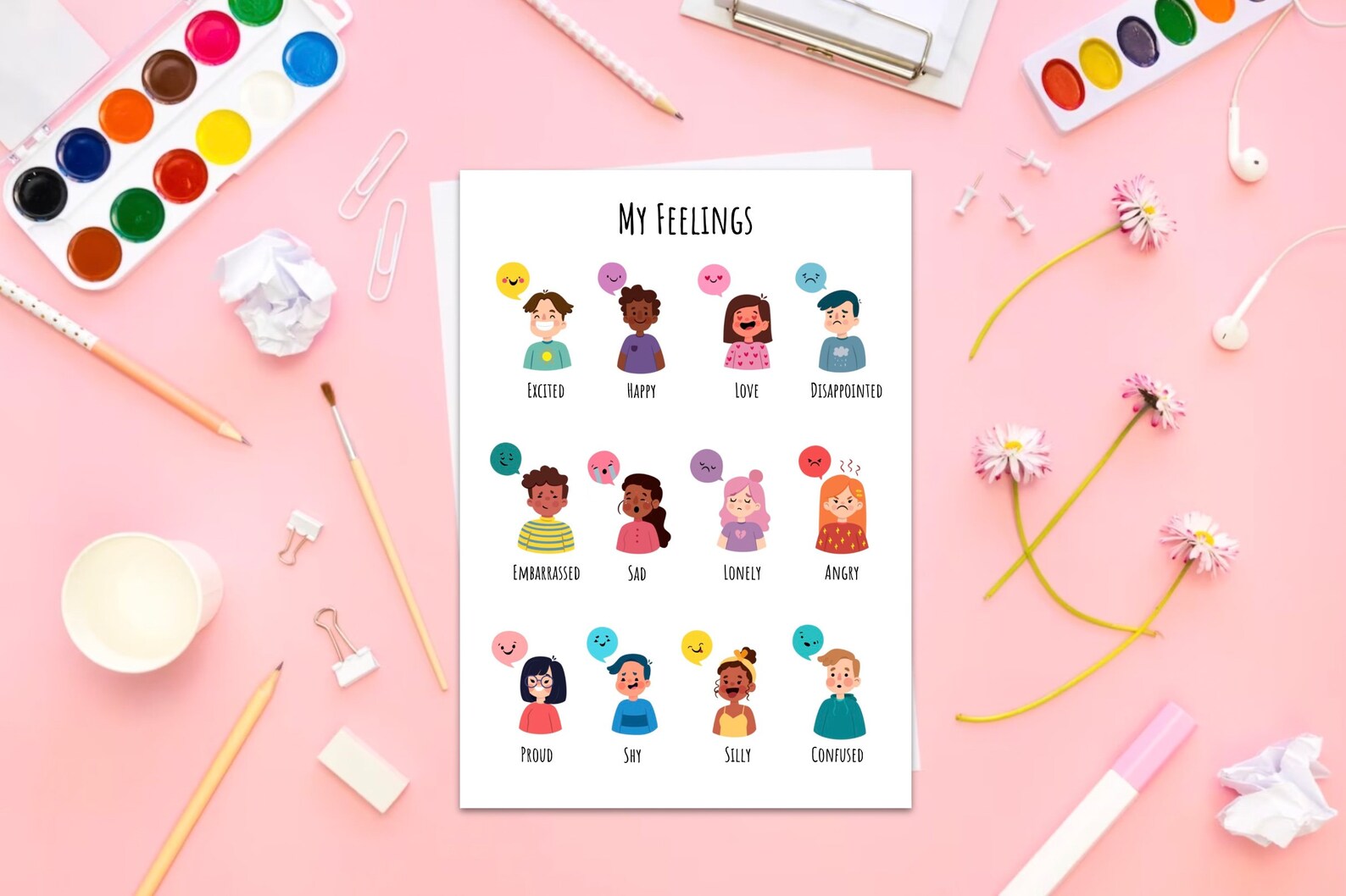 Kids Feelings Chart Poster, Feelings Chart, Emotions Chart, Educational ...