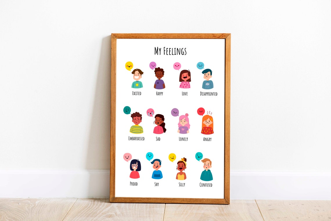 Kids Feelings Chart Poster, Feelings Chart, Emotions Chart, Educational ...